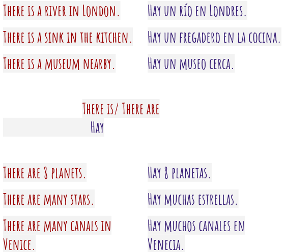 How to say ‘There is/ There are’ in Spanish - Iveth Castejon - Medium