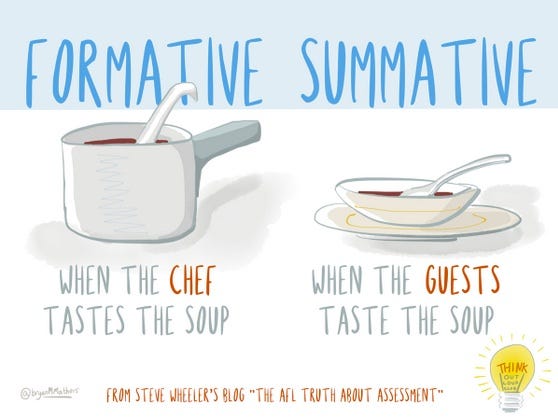 Taste the soup, evaluate the soup, but please, don’t burn it. | by Rob ...