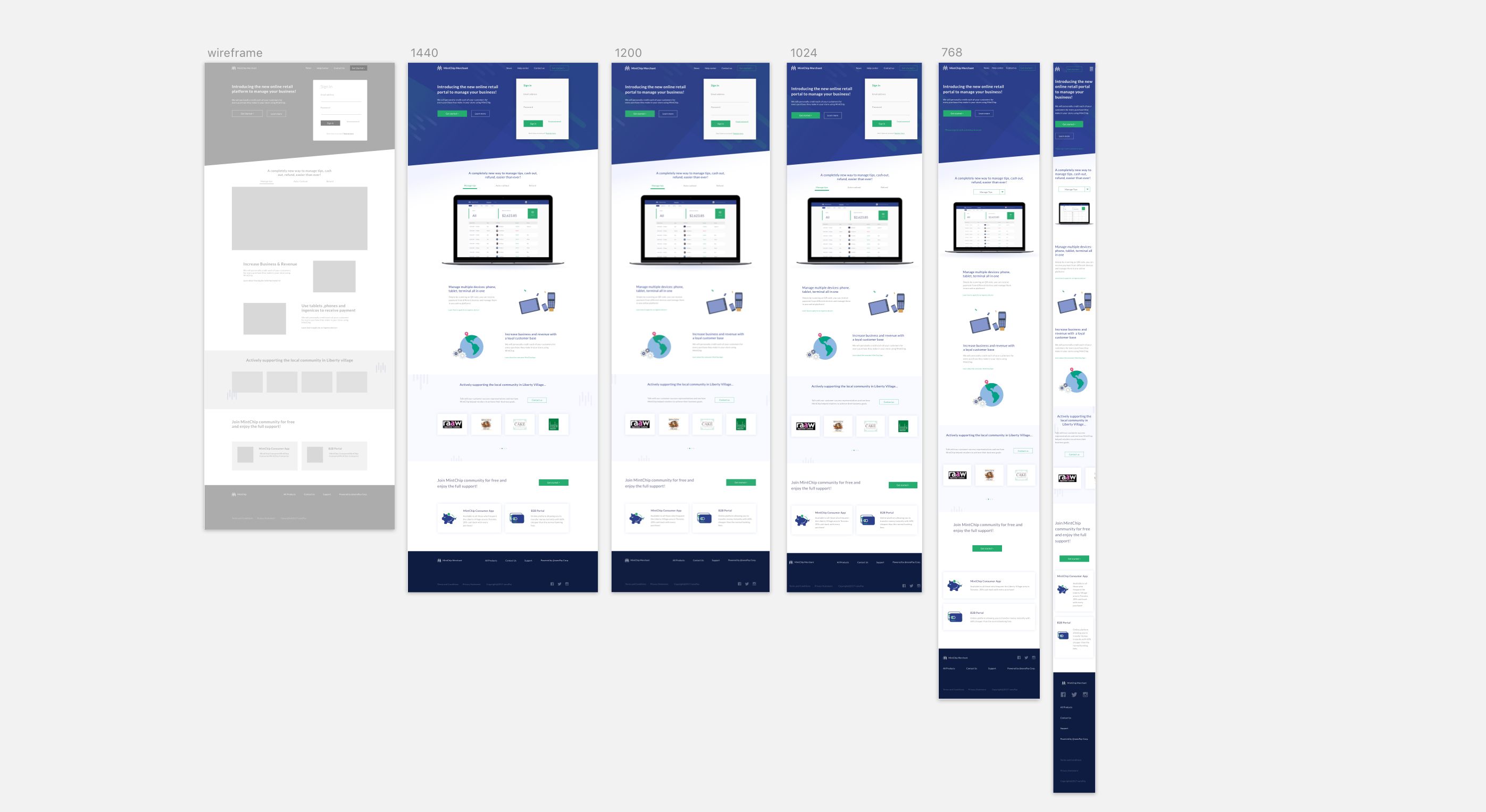Responsive Design Examples