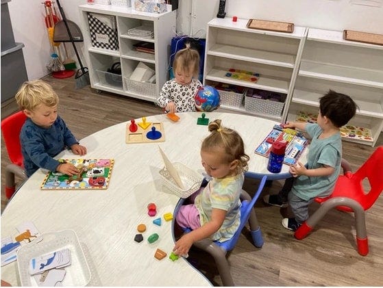 The Importance of Technology in Modern Child Daycares: A Look into ...