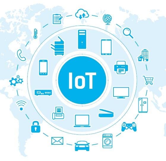 Iot (Internet of Thinking). Definition | by Ozswar | Medium
