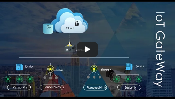 Intelligent IoT Gateway — Stay Connected, Stay Secured | by eInfochips ...