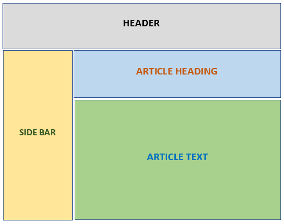 Hands on ReactJS | Medium