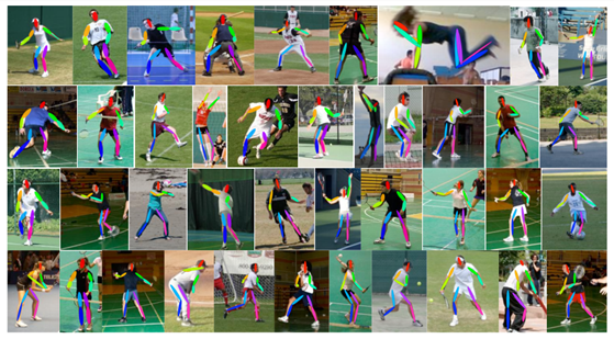 論文閱讀筆記 — 人體姿態辨識 Pose Machines. 今天要分享的人體姿態辨識的文章是Pose Machines… | by Hung ...