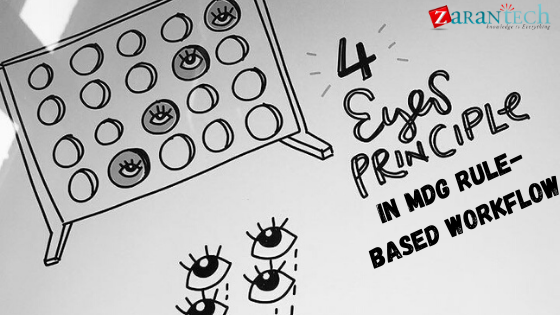 4-Eyes-Principle in MDG rule-based workflow | by ZaranTech | Medium