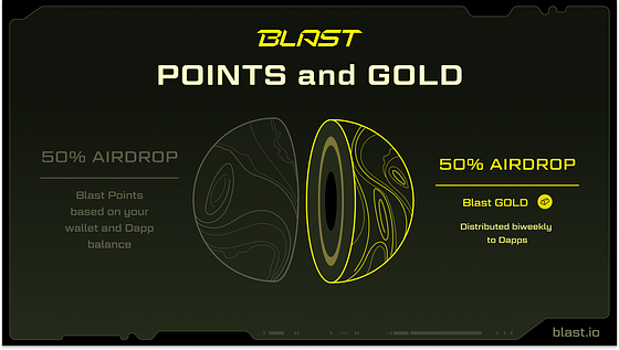 Blast Farming — A complete guide to hitting all the multipliers (almost ...