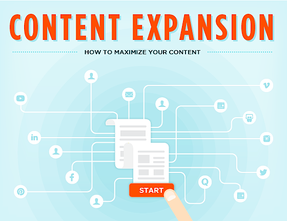 What Is Content Expansion? | by Danadillard | Oct, 2024 | Medium
