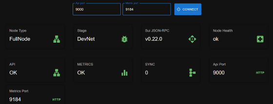 How to install a Full node on the SUI network — TESTNET WAVE 3 | by G l ...