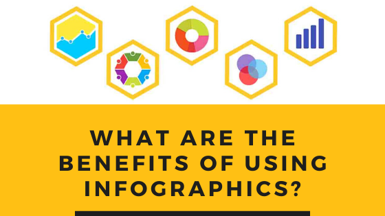 Benefits of Infographics | Digital Marketing | Medium