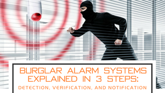 Burglar Alarm Systems Explained in 3 Steps: Detection, Verification ...