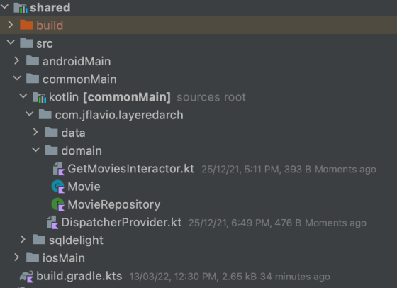 Understanding the Layered Architecture With KMM, Part 3 — The Domain ...