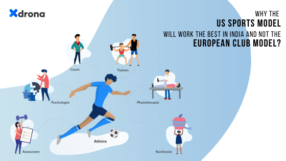 US Sports Model Working Best in India Rather Than European club model ...
