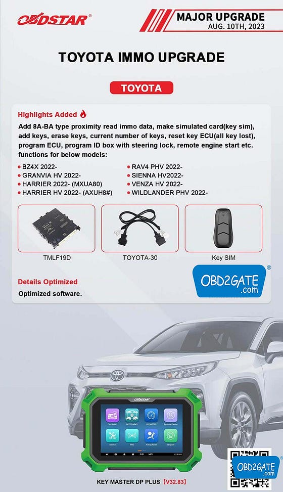 obd2gateのブログ