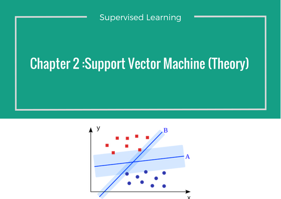 Chapter 2 : SVM (Support Vector Machine) — Theory | by Savan Patel | Machine Learning 101 | Medium