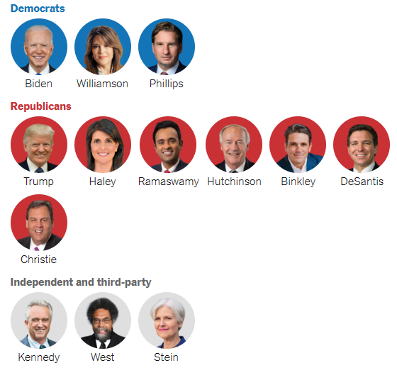 The Contenders of 2024: Navigating the Presidential Race | by Journey ...