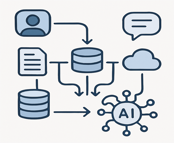 RAG, Agentic RAG, Vector Databases & LLMs | by Manushree Shah | Medium