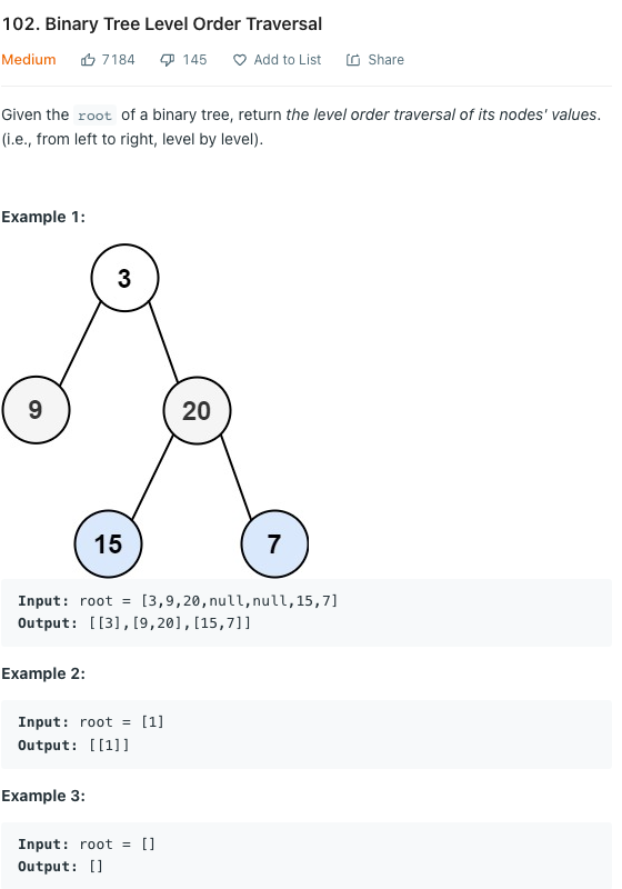 Leetcode 102 Binary Tree Level Order Traversal By Smddddddddddd Medium