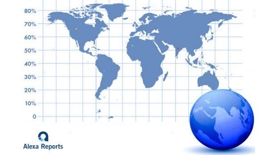 Diffractive Optical Elements Market: Future Demand, Market Analysis ...