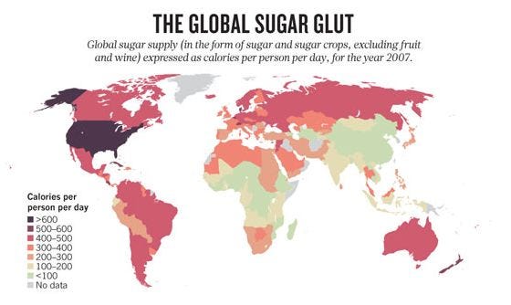 Are You A Sugar Fiend?. 5 Warning Signa That You May Be… | by Dr ...