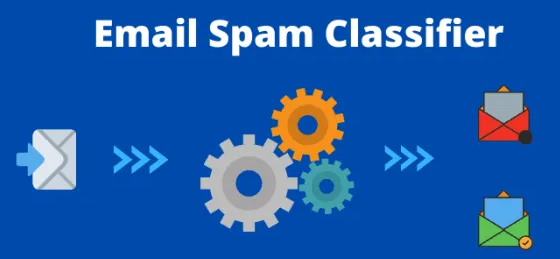 Email text classification using Logistic Regression in Python | by M ...