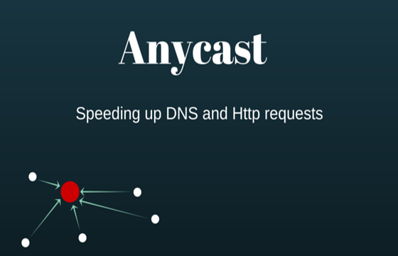 Faster Applications with Anycast DNS and BGP Anycast | by Datapath.io | NetDevOps | Medium