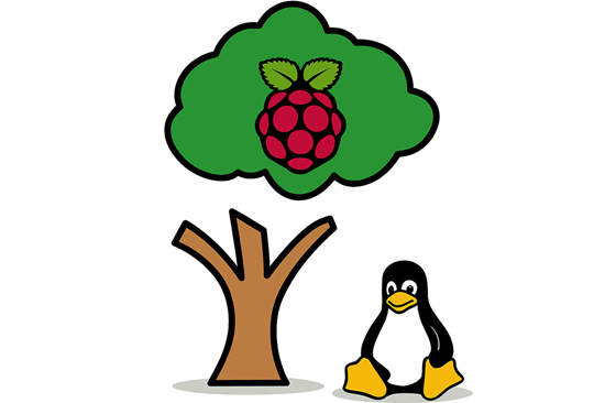 🌳how To Build Out Of Tree Linux Kernel Module And Analyze Kernel Using