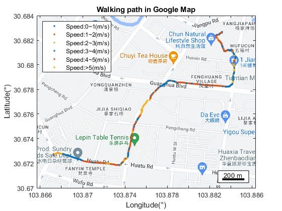 Mapping Toolbox In Matlab For Easily Plotting And Analysis By Aries Chen Medium 5725