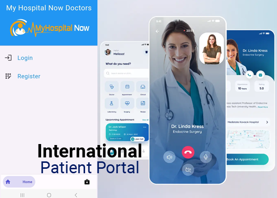 A Comprehensive Guide to the International Patient Portal of MyHospitalNow | by myhospitalnow ...