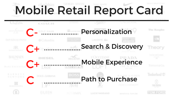 How to get an A+ on your mobile retail report card | by Talia van ...