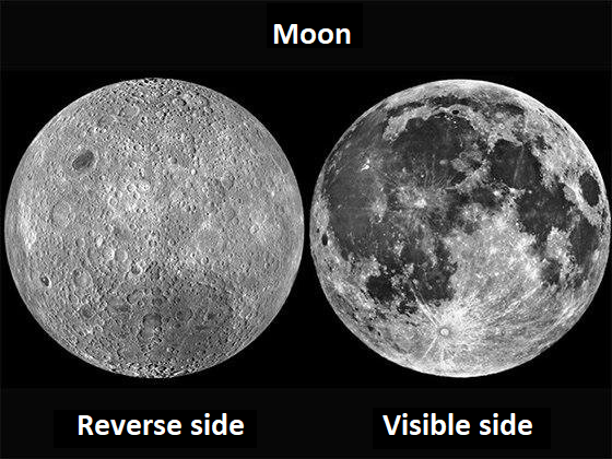 Moon Craters