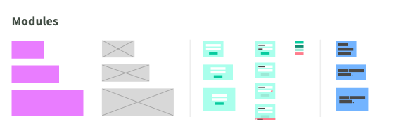 UI Designers: Creating component modules instead of screens will save ...