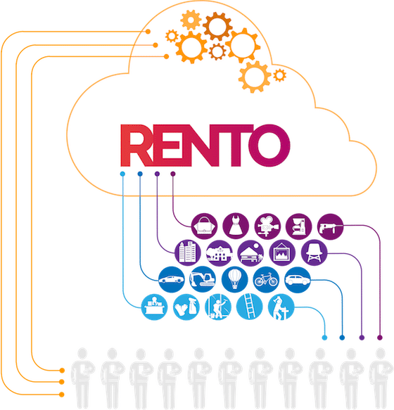First global sharing App , RENTO! | by ThorikMustaqim | Medium