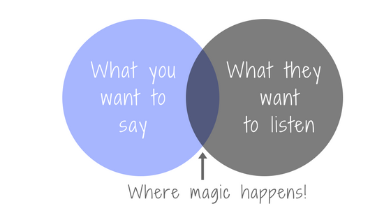 Let’s keep it simple — respect for each other’s interests! | by Pawan ...