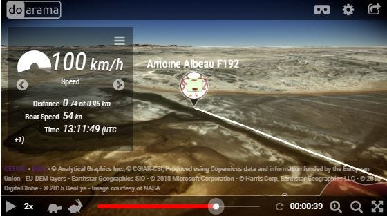 World Record Speed Windsurfing. On November 9th, 2015, Antoine Albeau ...