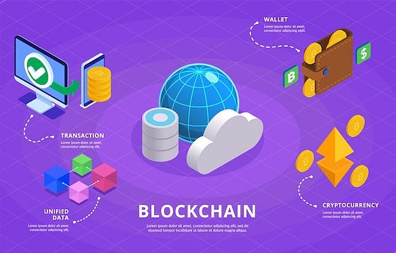 Arcblock $ABT Airdrop: Claim Your Crypto Fortune! | by Saturn Burger ...