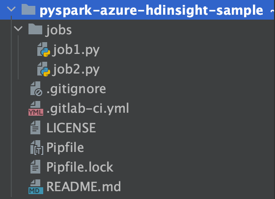 PySpark Jobs in Azure HDInsight (CI/CD) | Medium