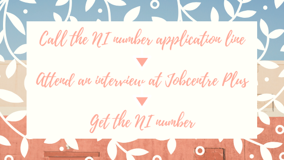 英國|工作。NI number 申請過程紀錄 - 9962公里的距離 - Medium
