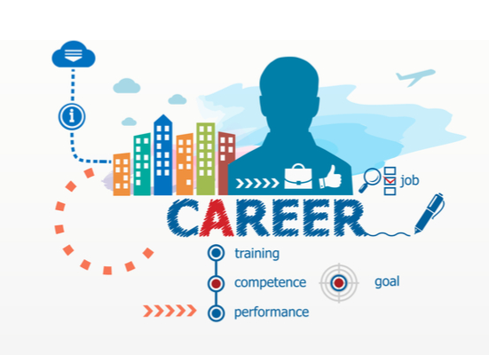 How to Build a Rewarding Career Path: A Step-by-Step Guide | by Iqra ...