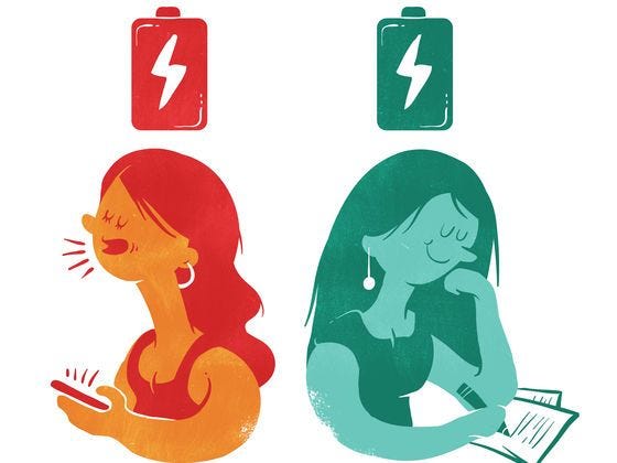 The Spectrum of Introversion and Extroversion: A Matter of Situation ...