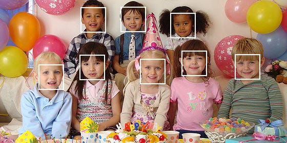 RetinaFace - Face Detection Approach | Analytics Vidhya