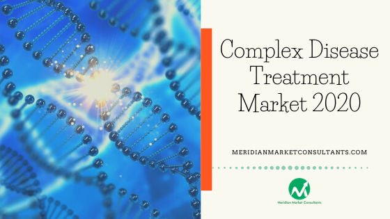 Complex Disease Treatment Market Share, Size and Latest Trends Report ...