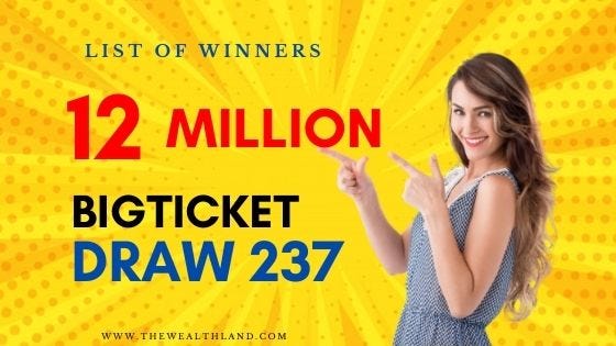Abu Dhabi Big Ticket Draw 2022 Winners List | by JTCAD | Medium