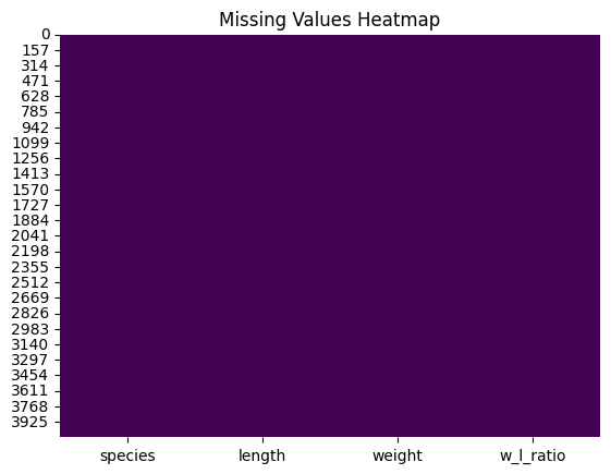 MODULE 2: Logistic Regression. MThis odul comes from Google Colab… | by ...
