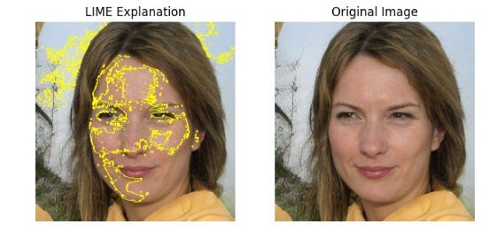 Deep Fake Detection using Deep learning. | by Raghav Singh Sandhu | Medium
