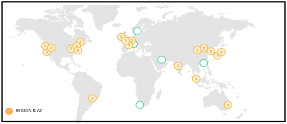 AWS Fundamentals: Availability Zones and Regions | by Volodymyr ...