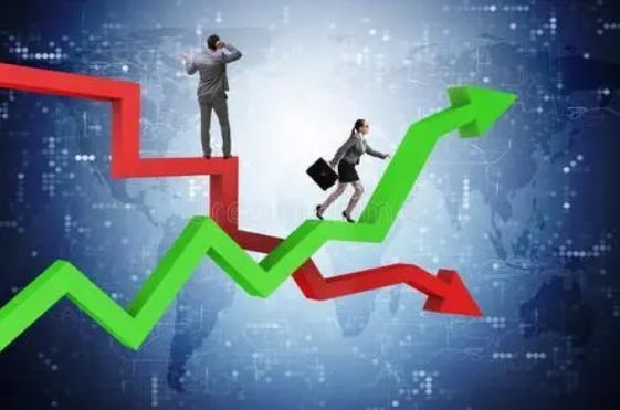 Why is Forex trading so difficult? | by JRFX | Medium