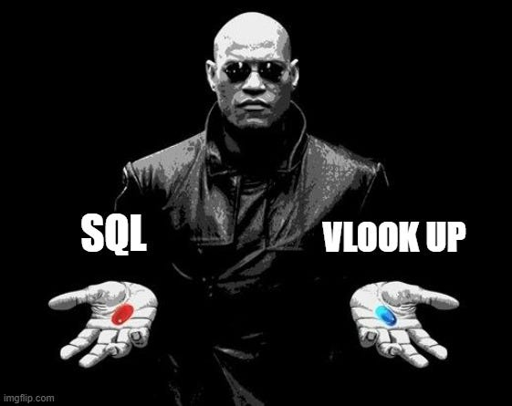 Master Sql In 7 Days Unleash Your Data Superpowers For Beginners By Miguel Rodriguez Novelo