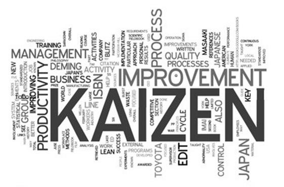What is Kaizen event?. Present day business houses adopt new… | by ...