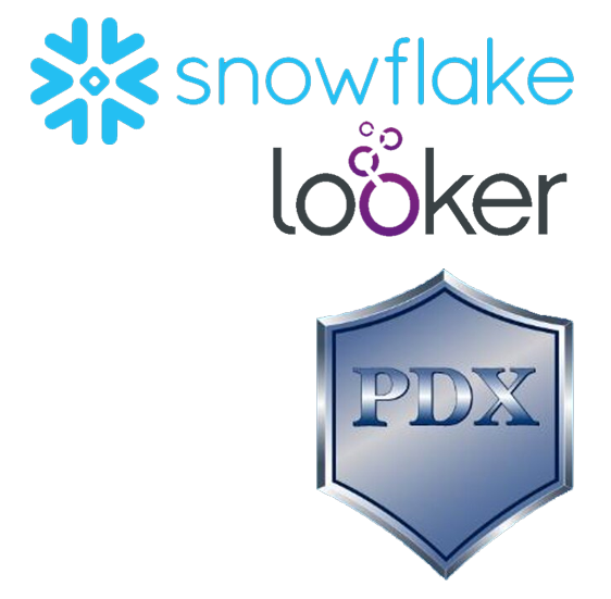 PDX INC. DEPLOYS SNOWFLAKE AND LOOKER TO DELIVER ANALYTICS-BASED SAAS ...