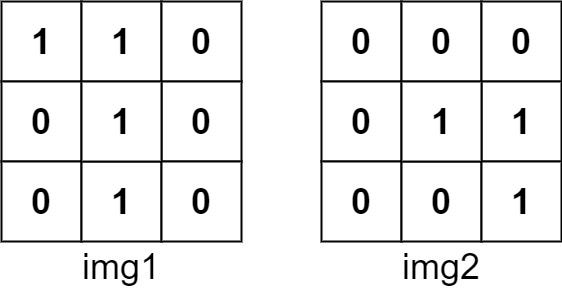 Leetcode 835 Image Overlap You Are Given Two Images Img1 And By